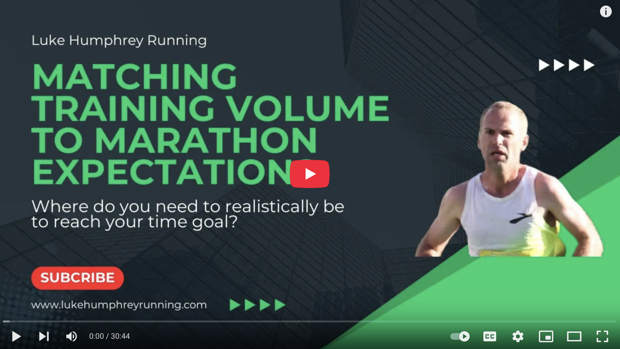 Luke Humphrey Running - Hansons Marathon Method / Personal Coaching ...