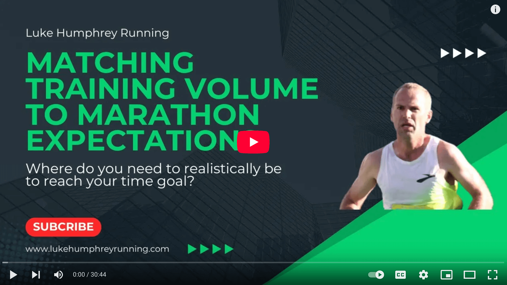 Matching Training Volume with Race Expectations - Luke Humphrey Running
